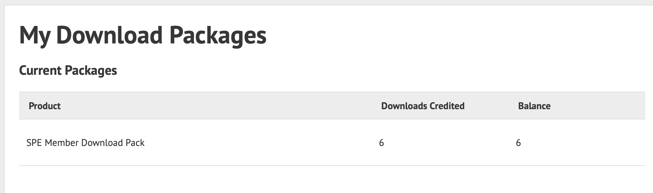 SPE Member Pricing | OnePetro