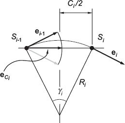 Wellbore Surveying | Nodal Analysis of Oil and Gas Production Systems ...