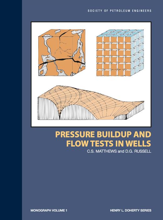 Pressure Buildup and Flow Tests in Wells | Books Gateway | OnePetro