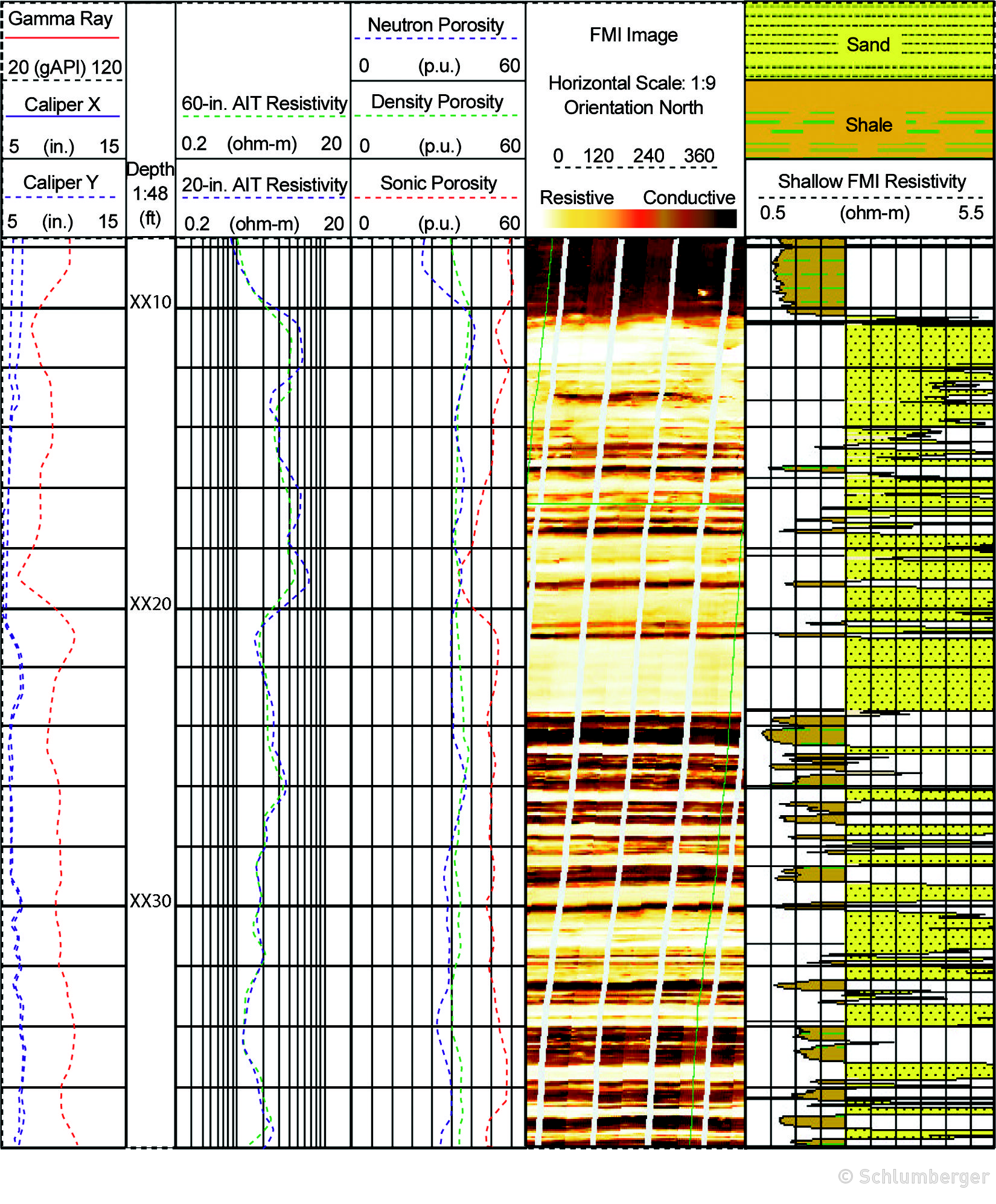 Borehole imaging | Society of Petroleum Engineers (SPE) | OnePetro