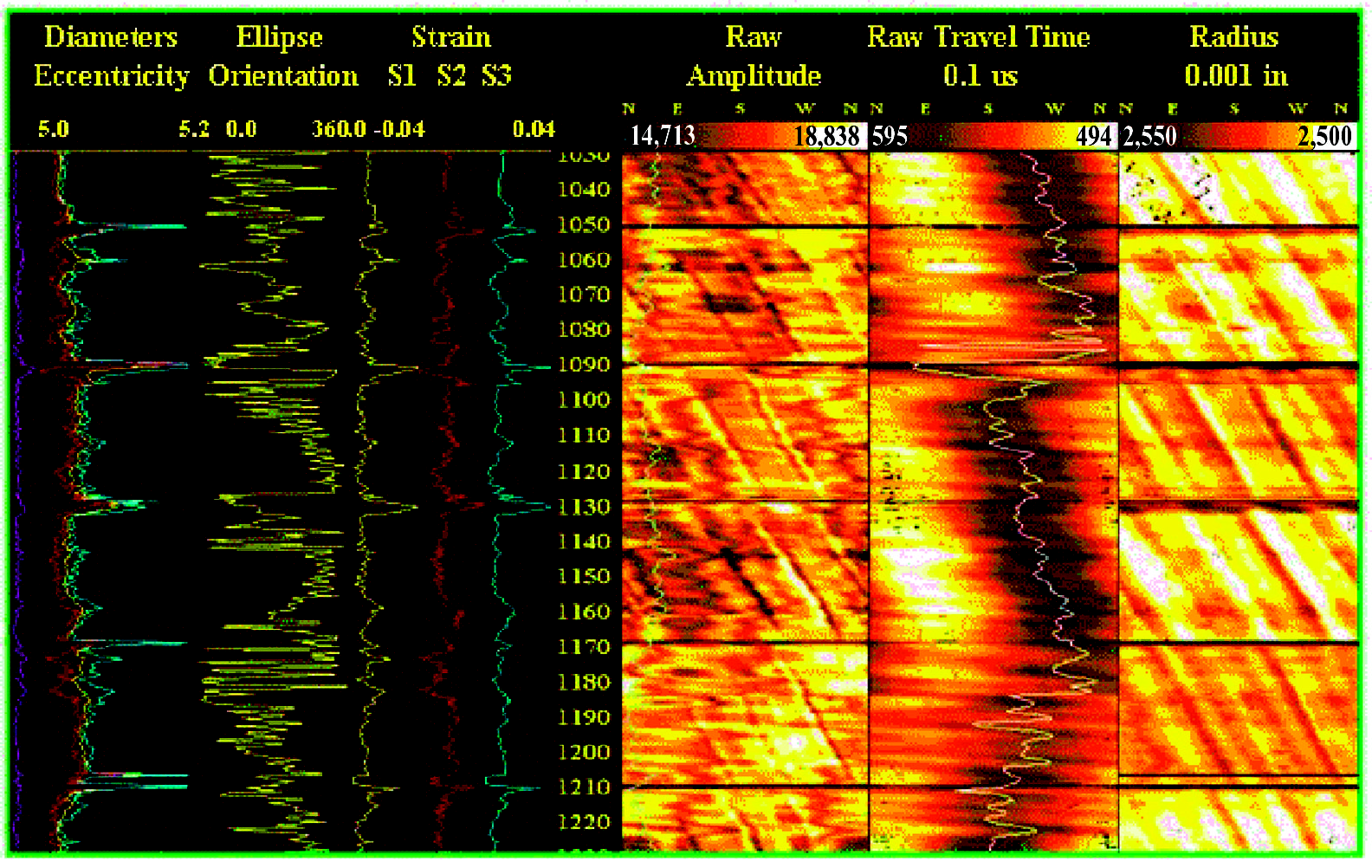 Casing inspection logs | Society of Petroleum Engineers (SPE) | OnePetro