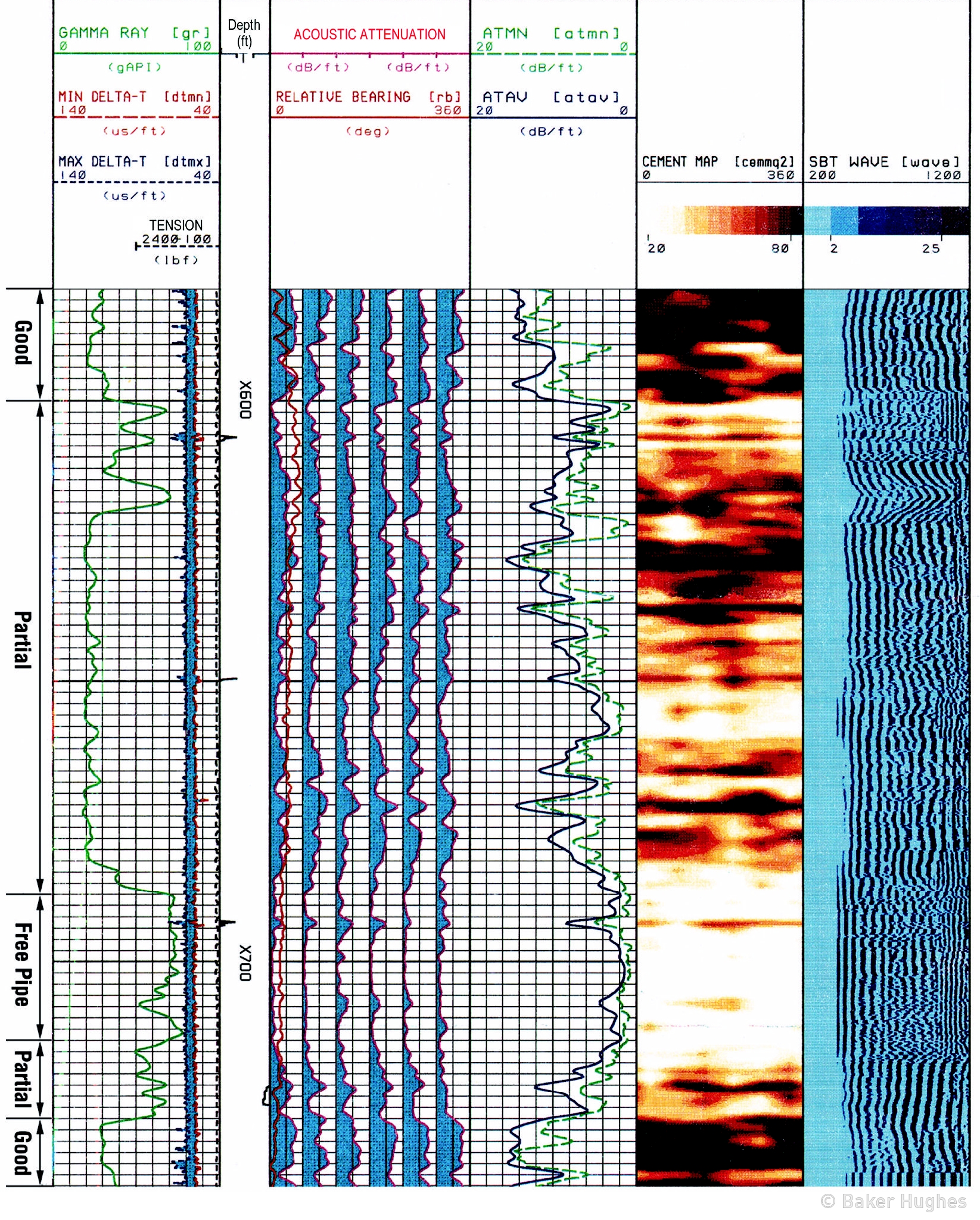 Cement bond logs | Society of Petroleum Engineers (SPE) | OnePetro