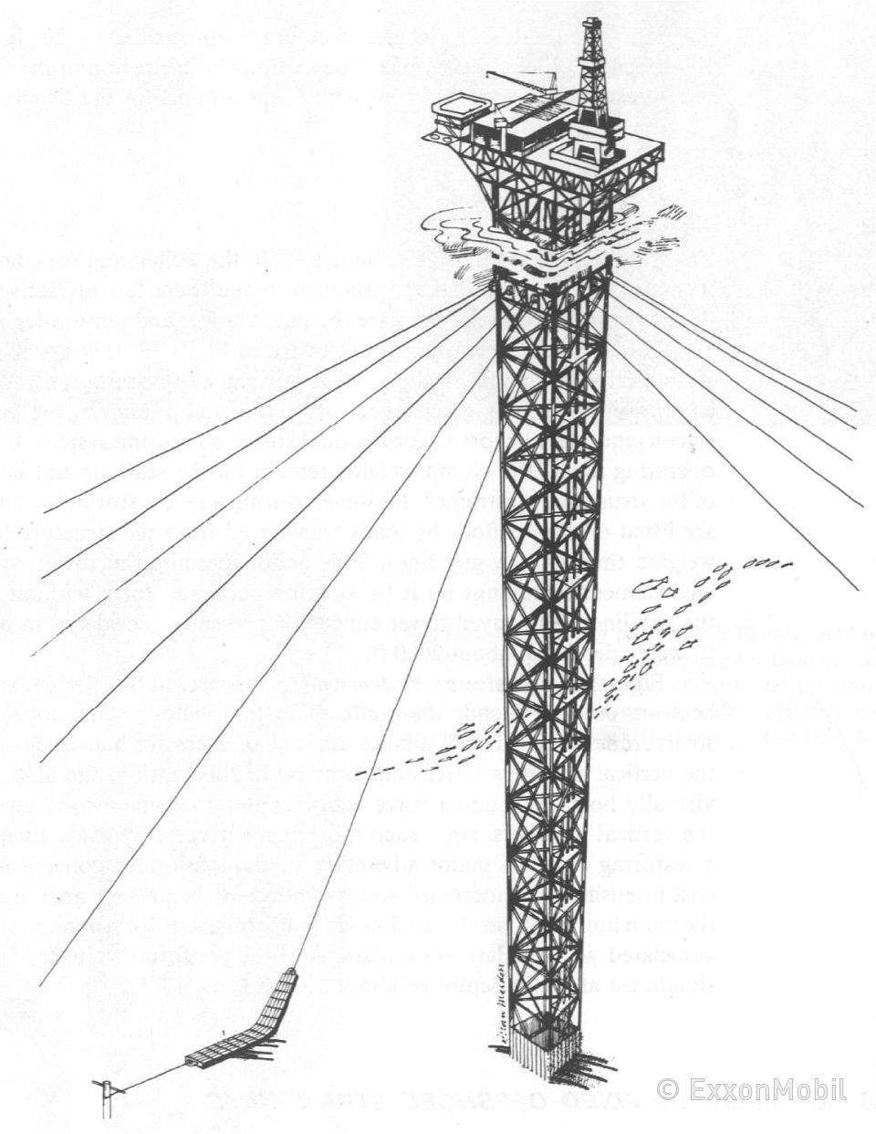 Compliant and floating systems | Society of Petroleum Engineers (SPE ...