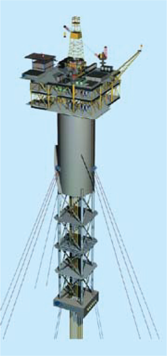 Compliant and floating systems | Society of Petroleum Engineers (SPE ...