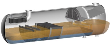 Mist eliminators | Society of Petroleum Engineers (SPE) | OnePetro