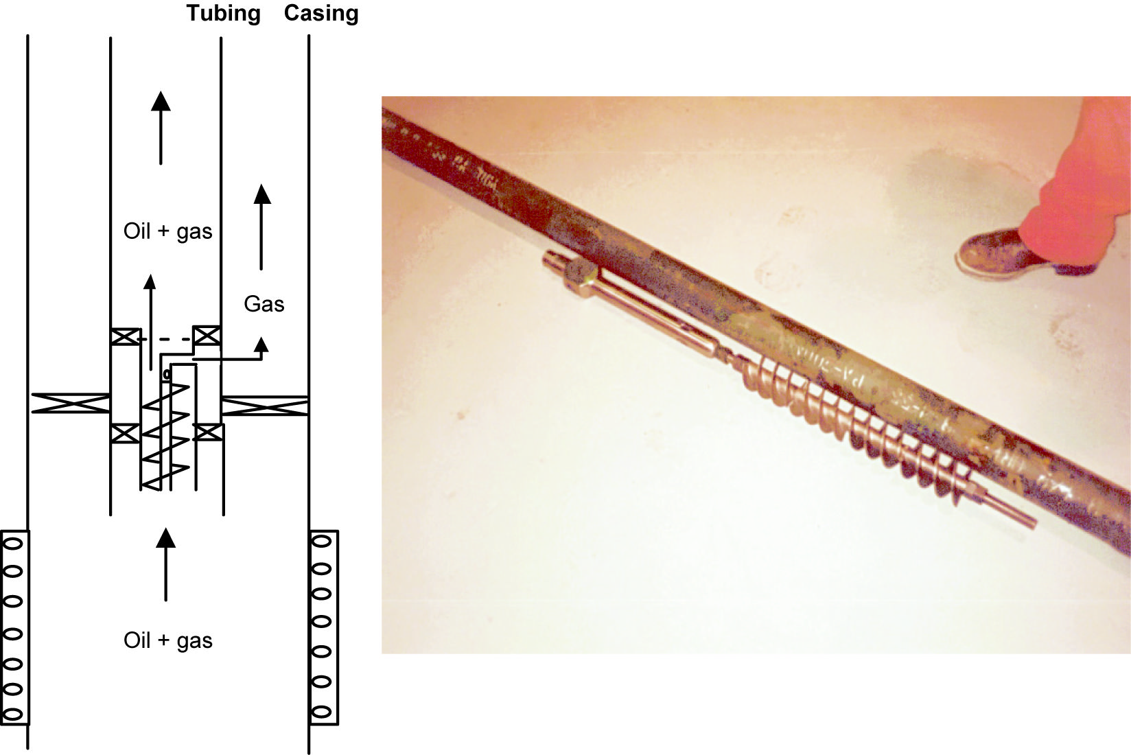 Downhole processing technology | Society of Petroleum Engineers (SPE ...