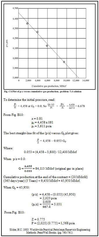 Dry gas reservoirs | Society of Petroleum Engineers (SPE) | OnePetro