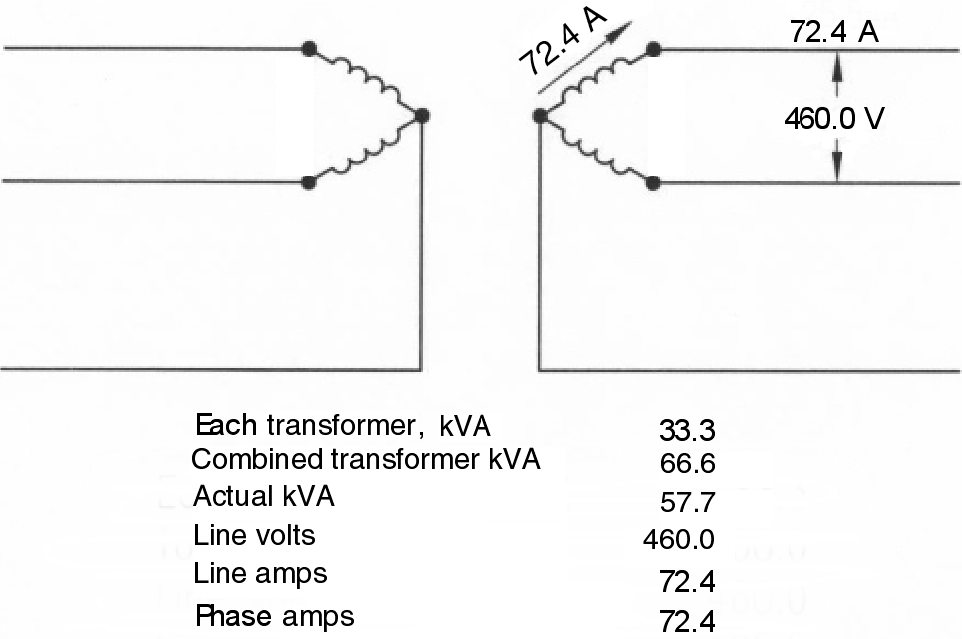 Electrical distribution systems | Society of Petroleum Engineers (SPE) | OnePetro