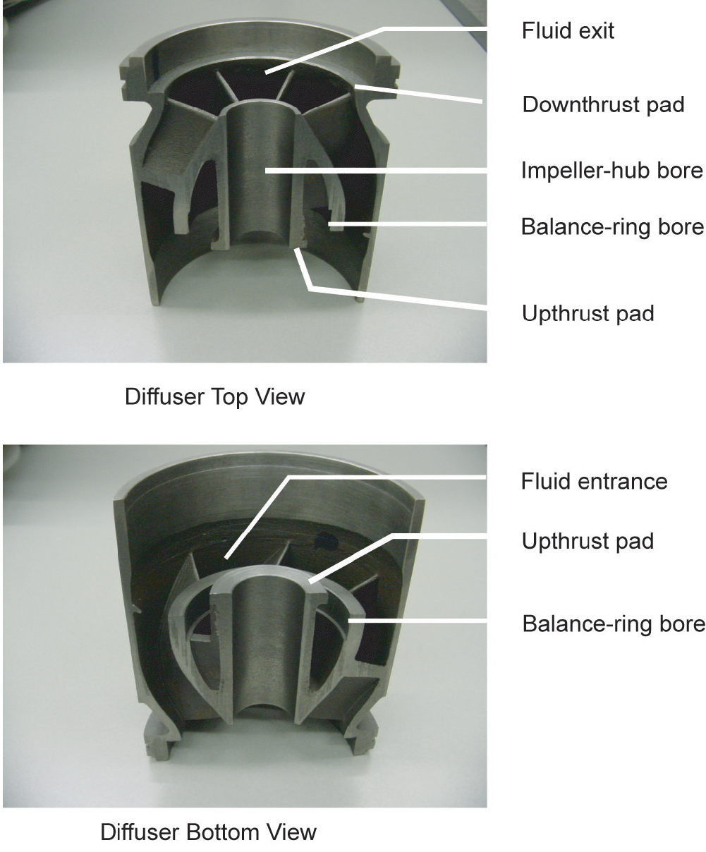 ESP centrifugal pump | Society of Petroleum Engineers (SPE) | OnePetro