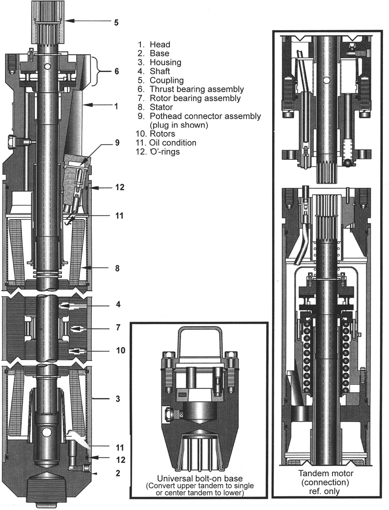 ESP motors | Society of Petroleum Engineers (SPE) | OnePetro