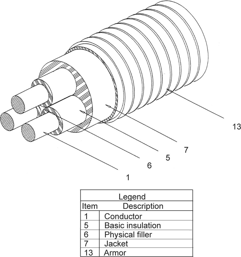 ESP power cable | Society of Petroleum Engineers (SPE) | OnePetro