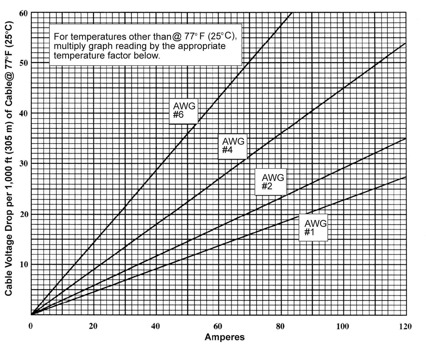 ESP system selection and performance calculations | Society of ...