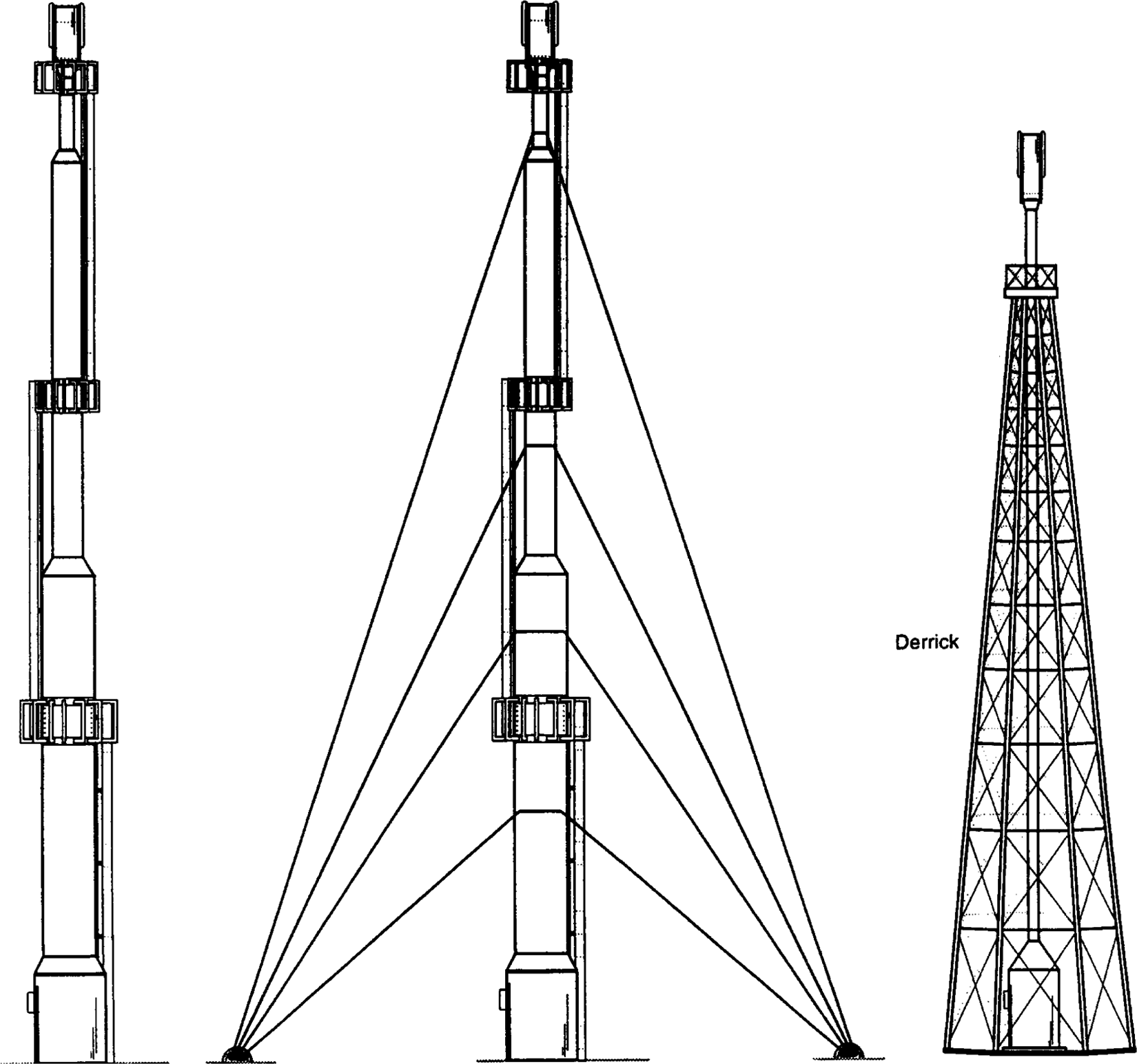 Flare and vent disposal systems | Society of Petroleum Engineers (SPE ...