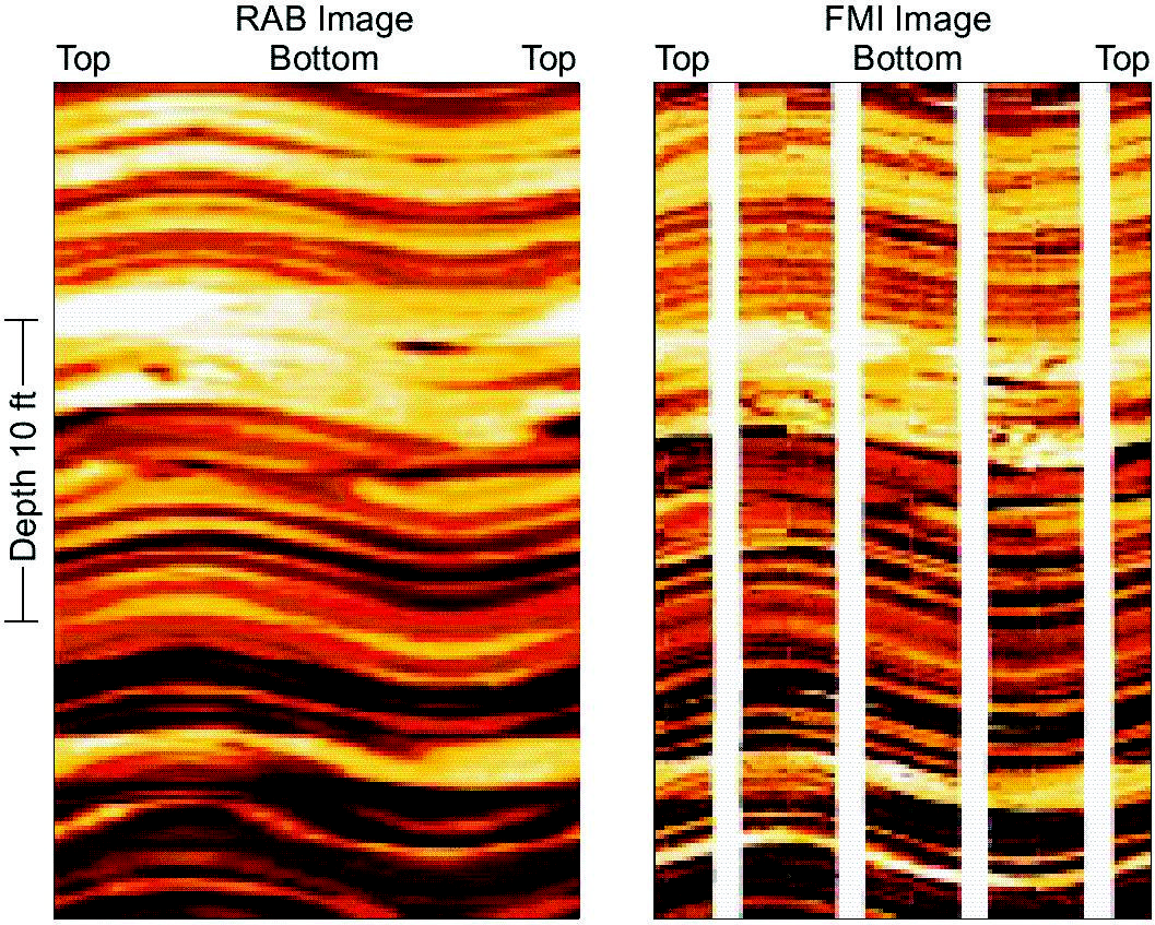 Formation resistivity determination | Society of Petroleum Engineers ...