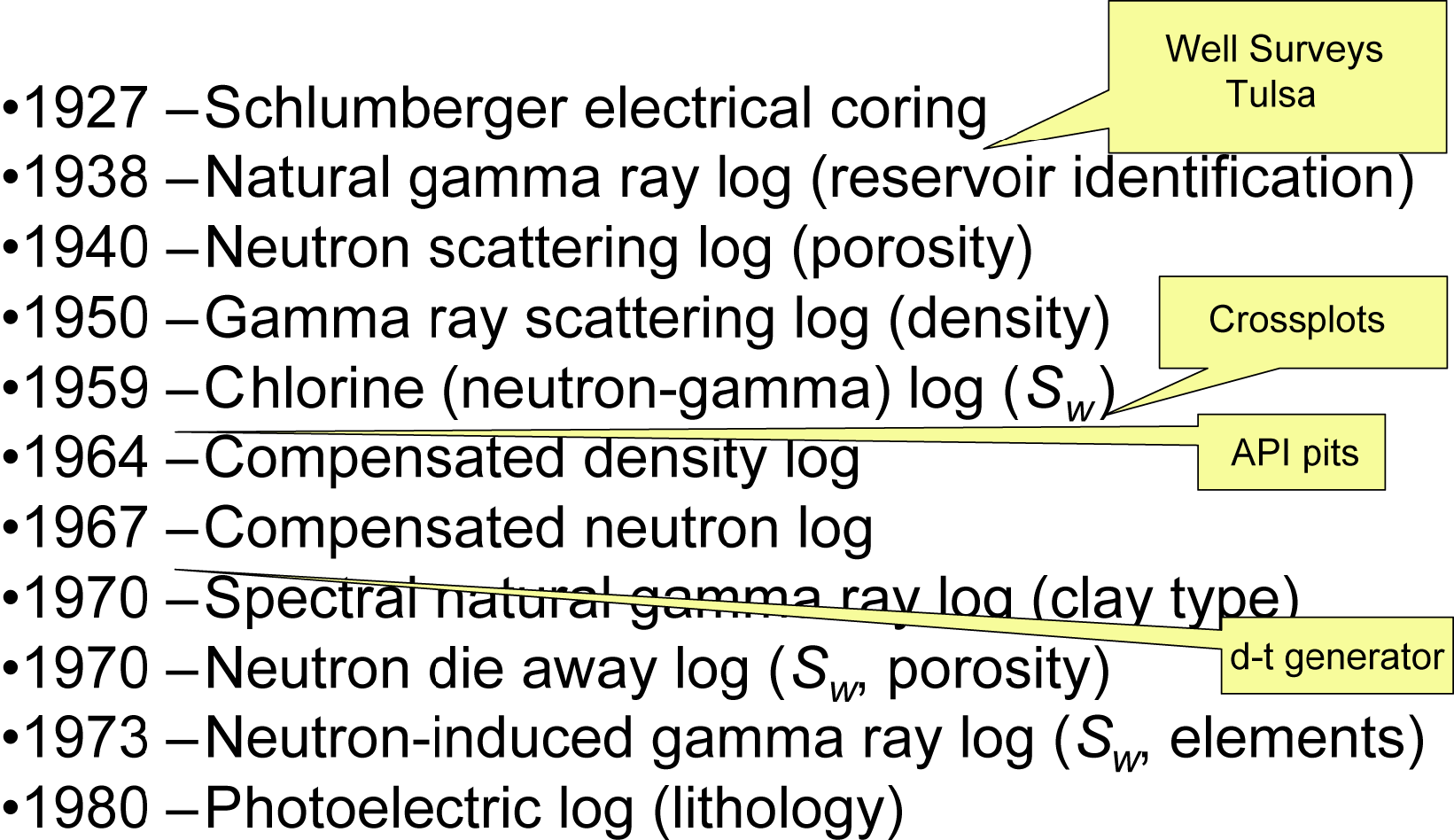 Gamma ray logs | Society of Petroleum Engineers (SPE) | OnePetro