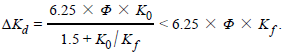 Gassmann's equation for fluid substitution | Society of Petroleum ...