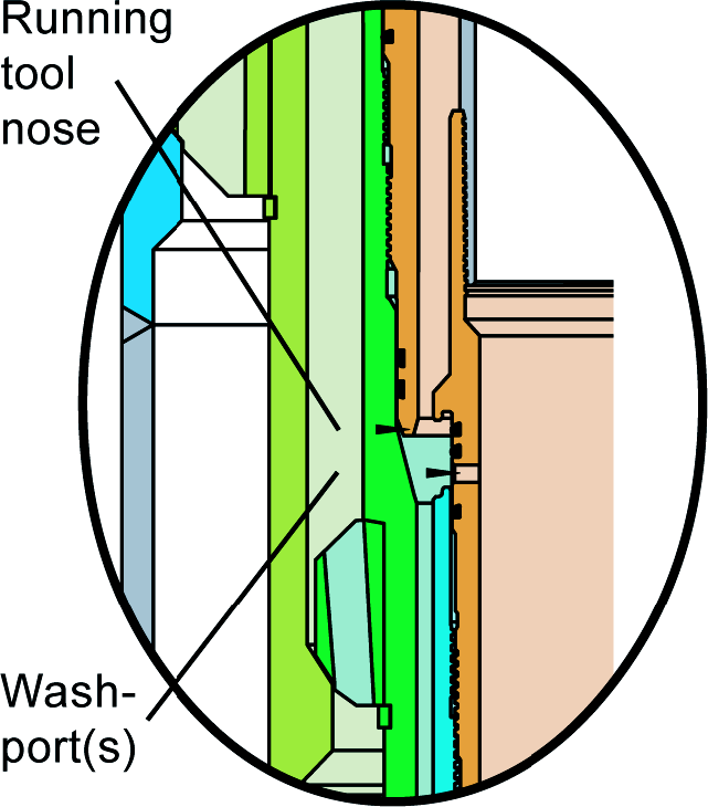 Mudline suspension system | Society of Petroleum Engineers (SPE) | OnePetro