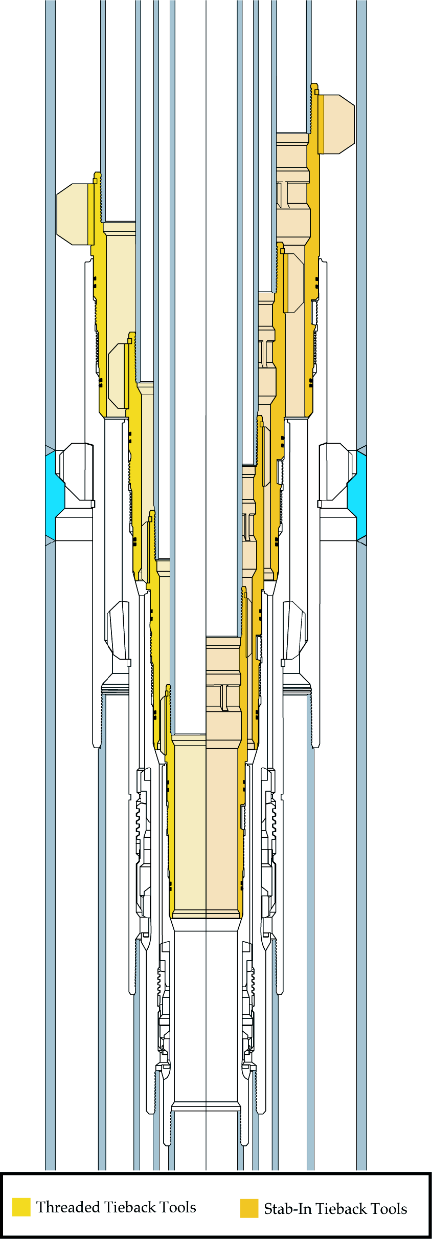 Mudline suspension system | Society of Petroleum Engineers (SPE) | OnePetro