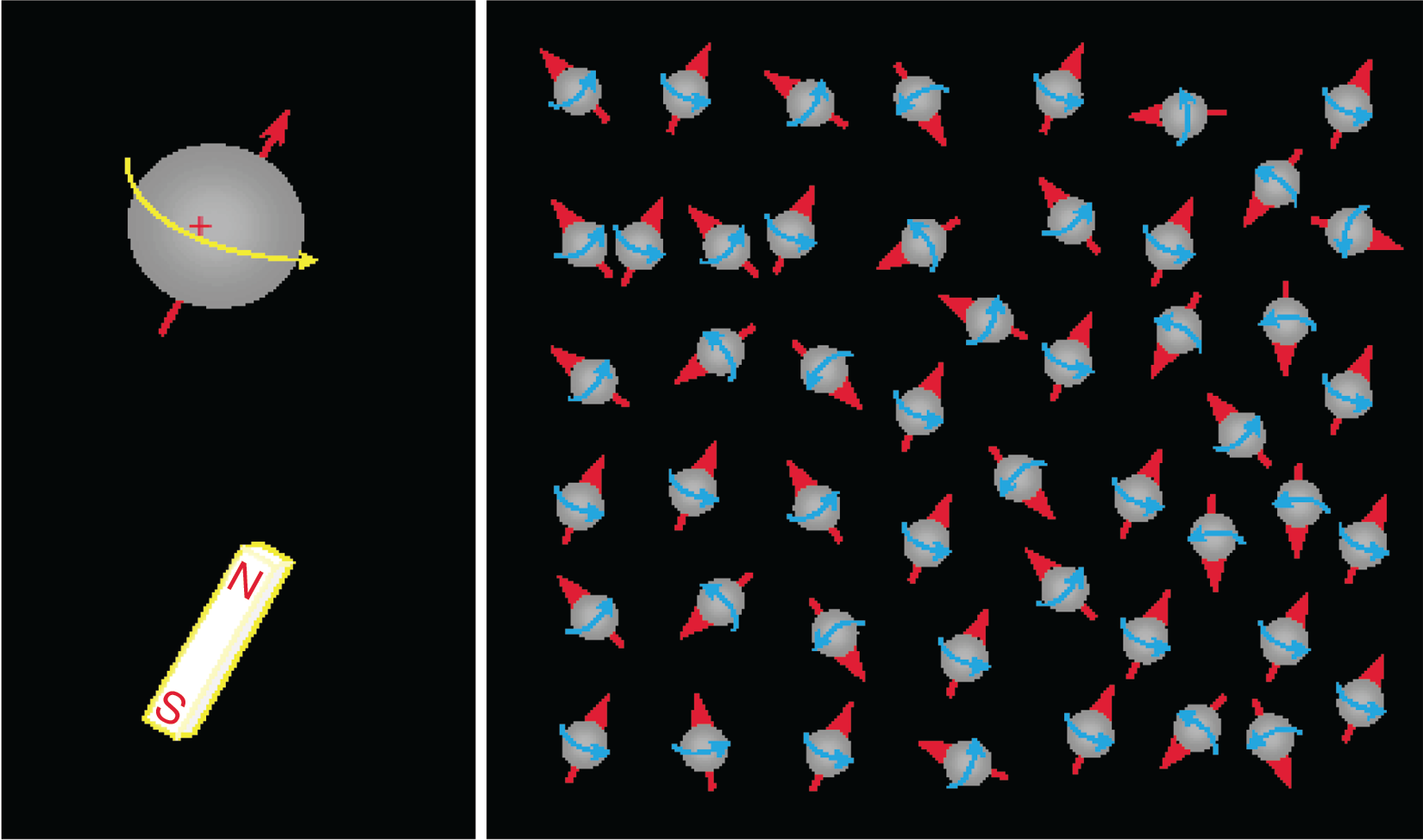 Nuclear magnetic resonance (NMR) logging | Society of Petroleum ...