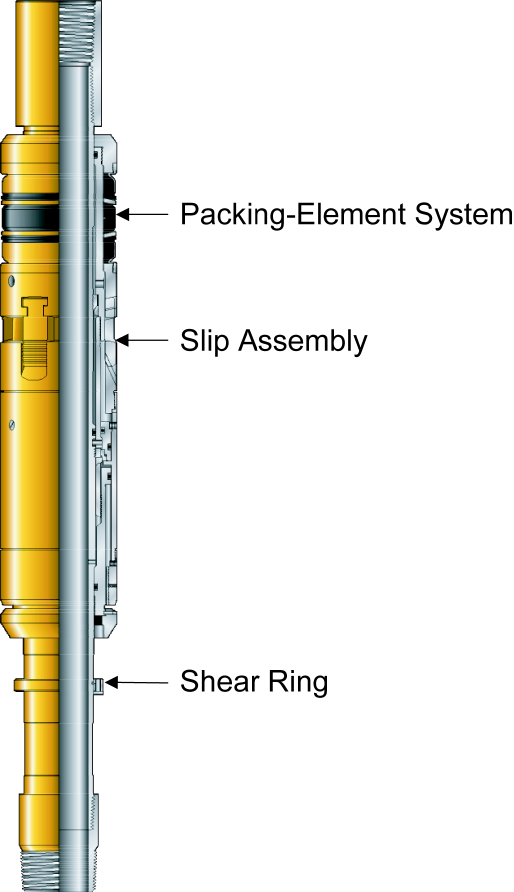 Packers | Society of Petroleum Engineers (SPE) | OnePetro