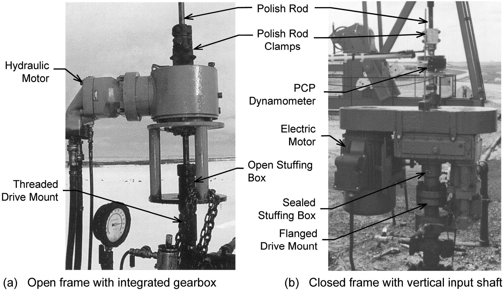 PCP system components | Society of Petroleum Engineers (SPE) | OnePetro