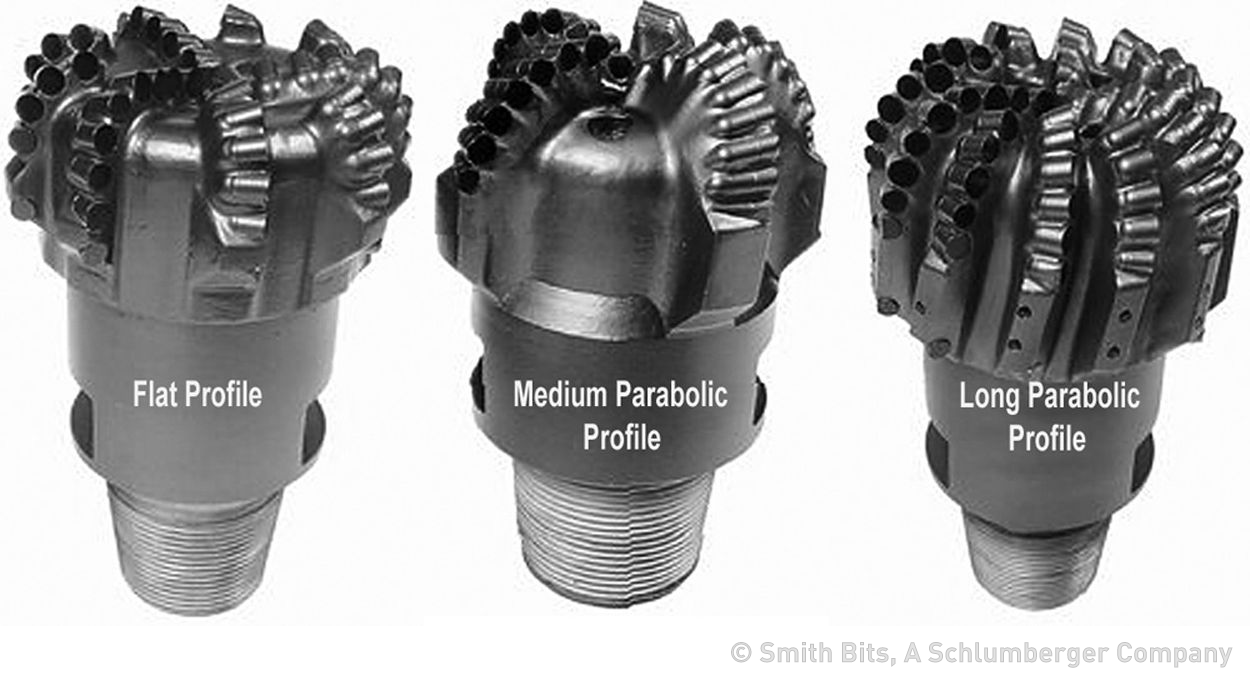 PDC bit profile | Society of Petroleum Engineers (SPE) | OnePetro
