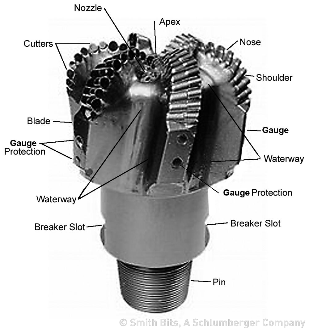PDC drill bits | Society of Petroleum Engineers (SPE) | OnePetro