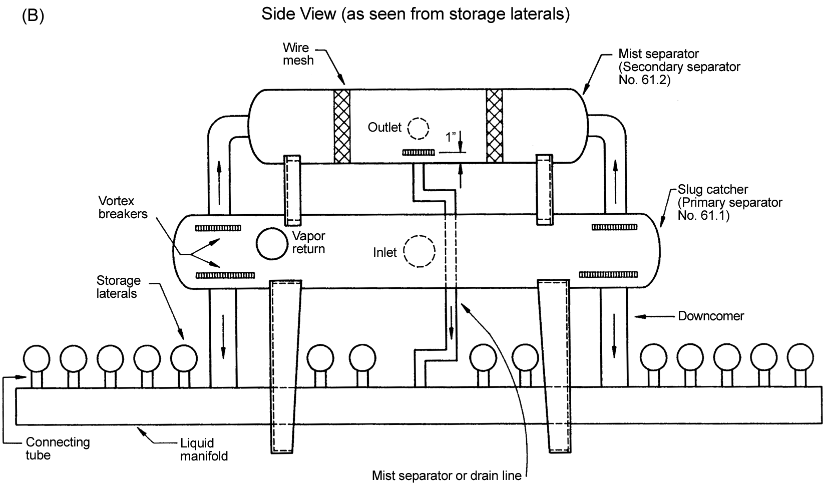Pipeline pigging | Society of Petroleum Engineers (SPE) | OnePetro