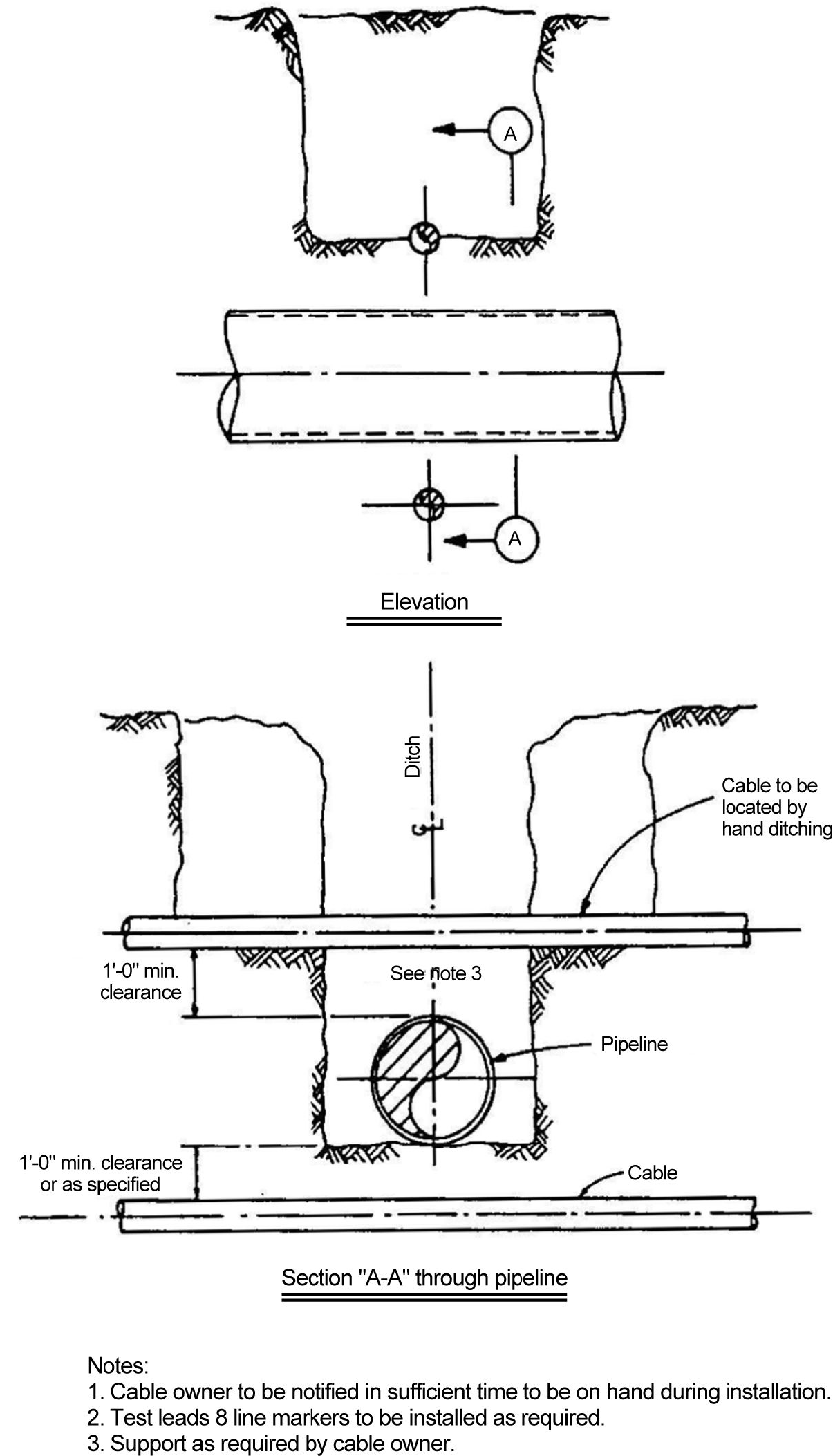 Pipelines | Society of Petroleum Engineers (SPE) | OnePetro