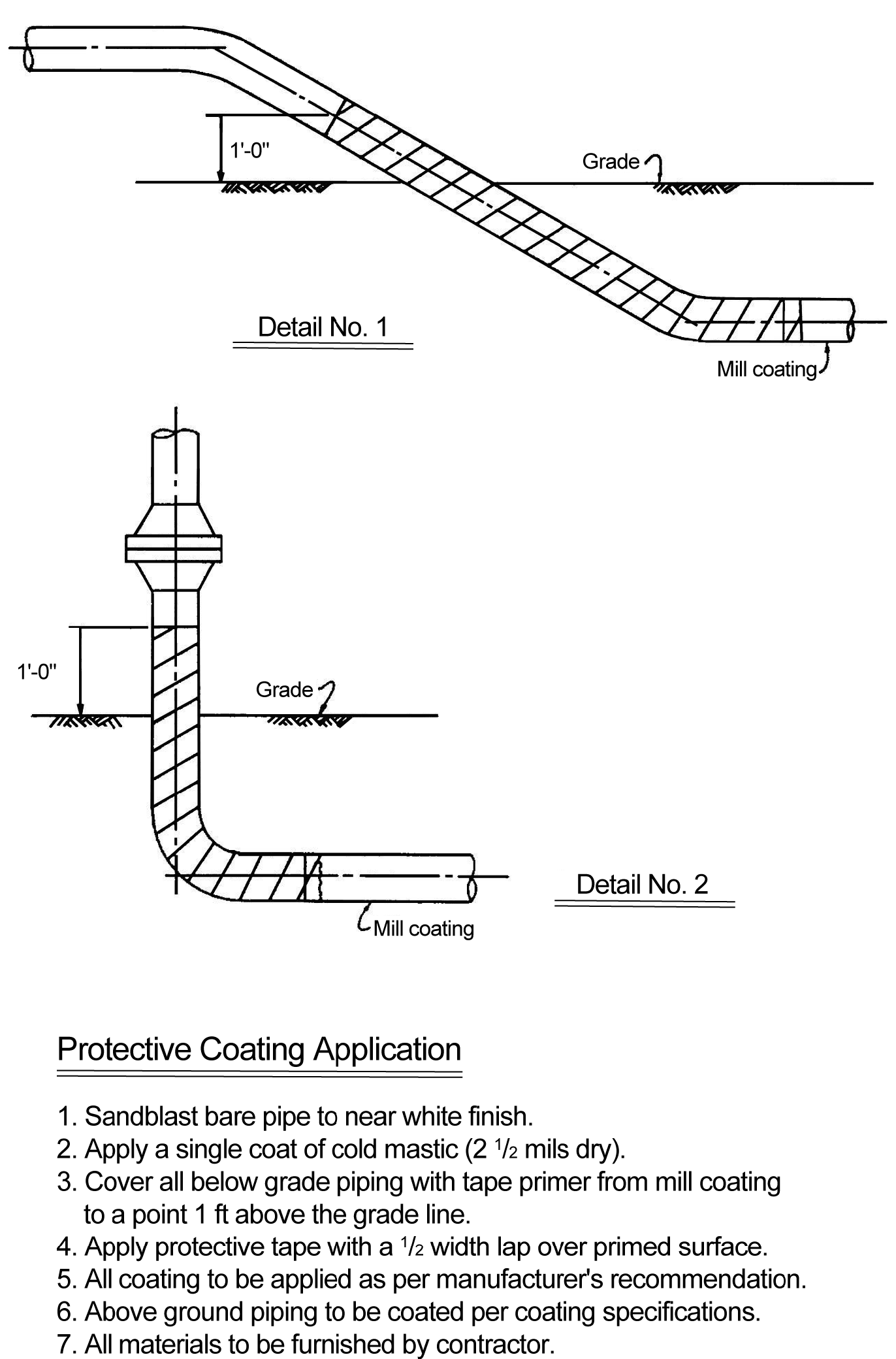 Pipelines | Society of Petroleum Engineers (SPE) | OnePetro