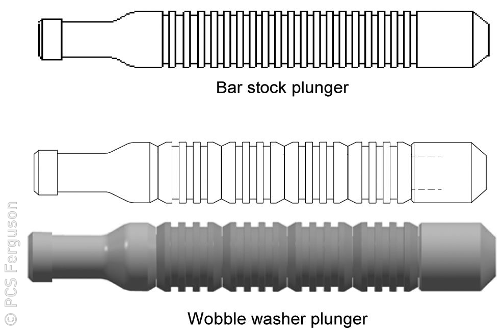 Plunger design considerations and selection | Society of Petroleum ...