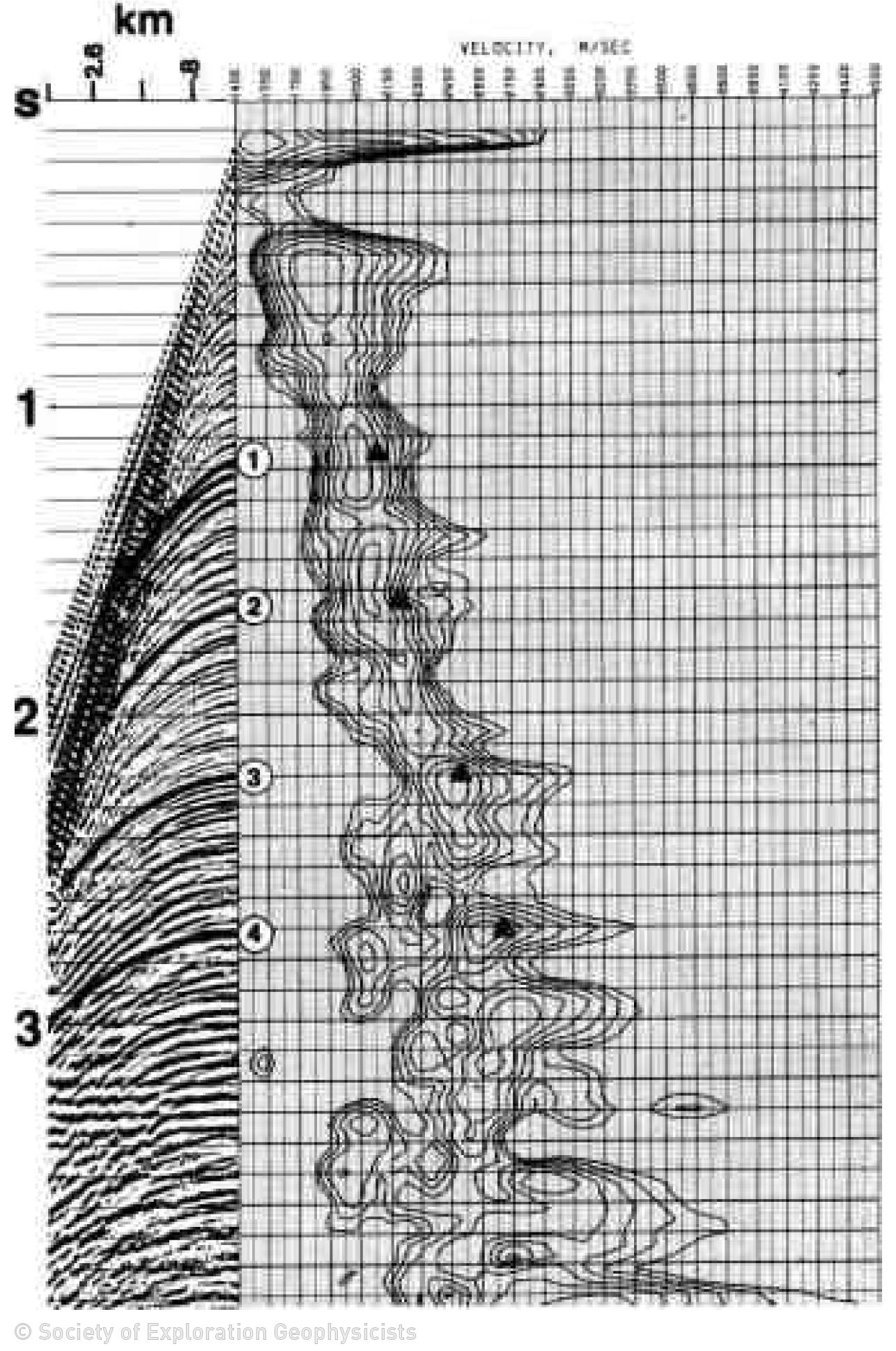 Seismic imaging and inversion | Society of Petroleum Engineers (SPE ...