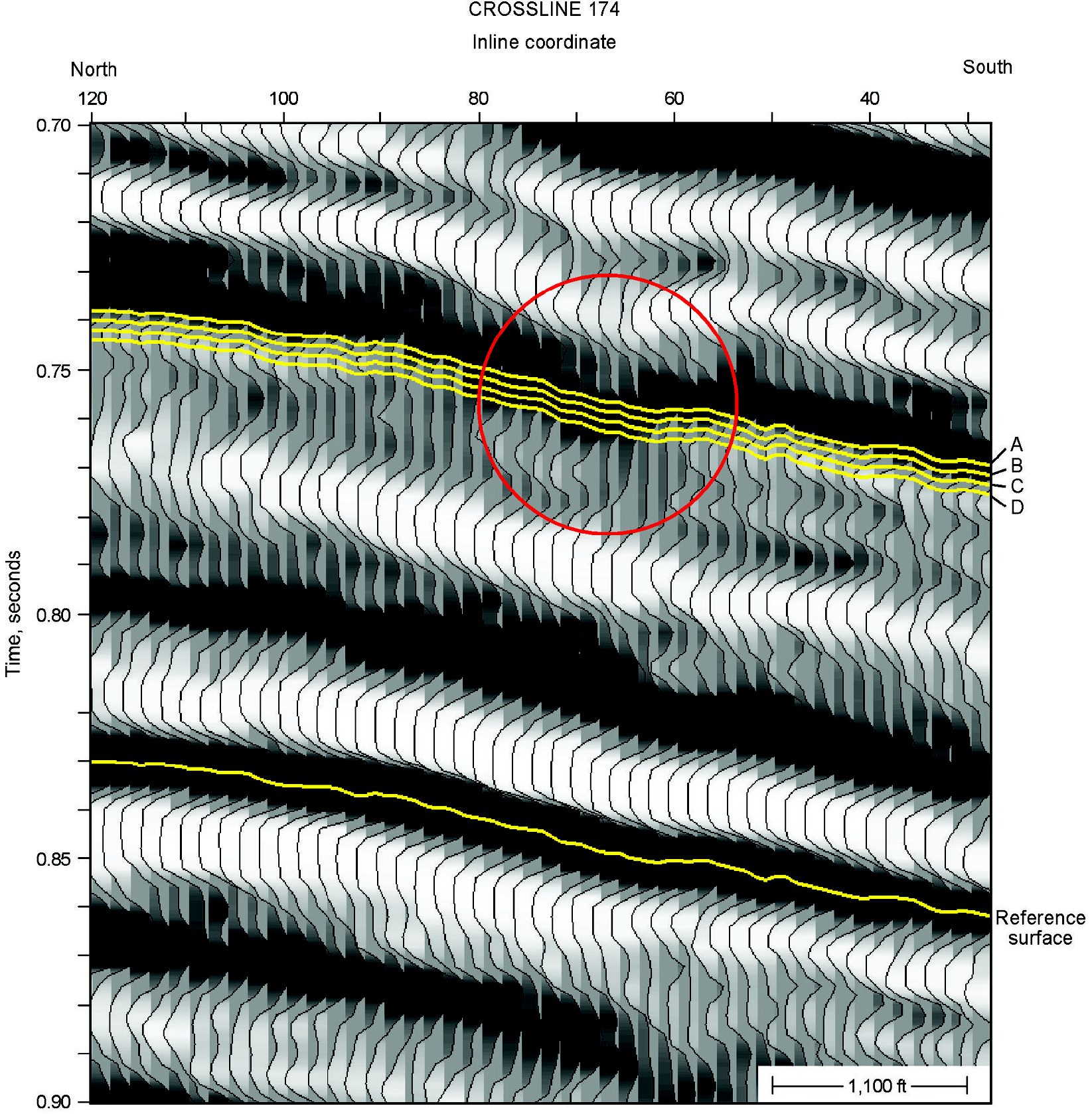 Seismic interpretation | Society of Petroleum Engineers (SPE) | OnePetro