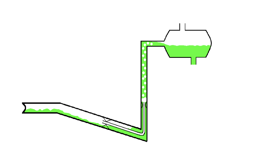 Severe slugging | Society of Petroleum Engineers (SPE) | OnePetro