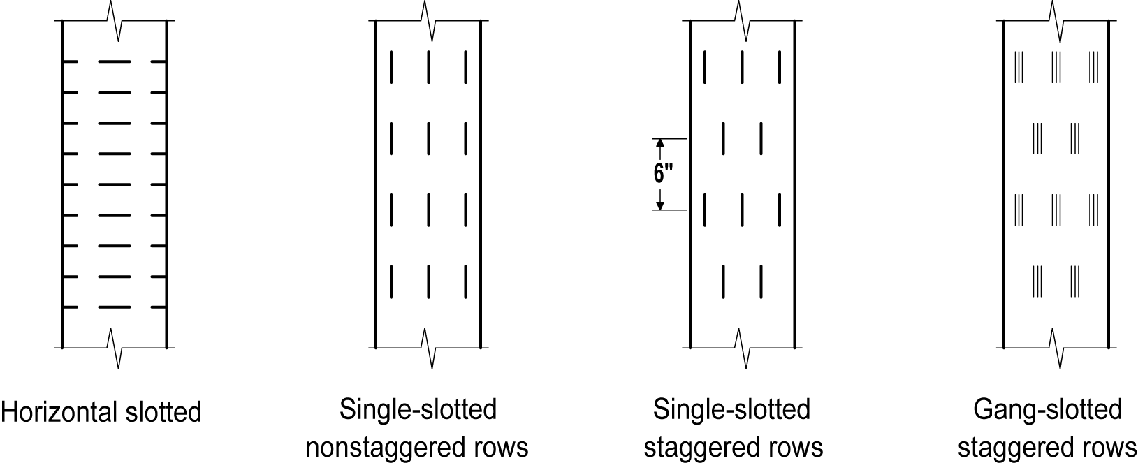 Slotted liners and wire wrapped screens | Society of Petroleum ...
