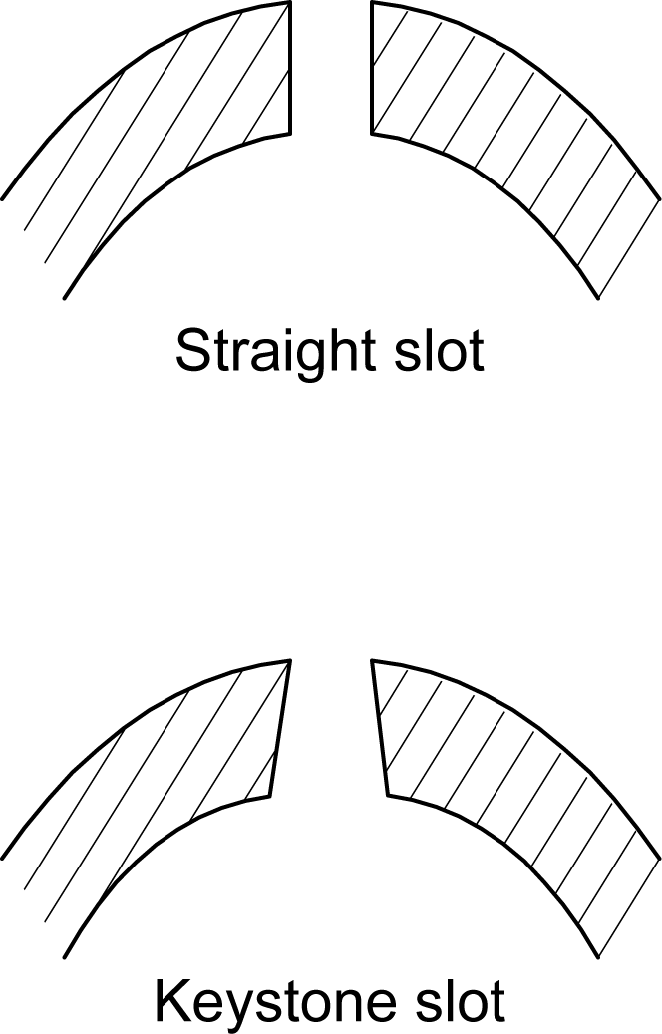 Slotted liners and wire wrapped screens | Society of Petroleum ...
