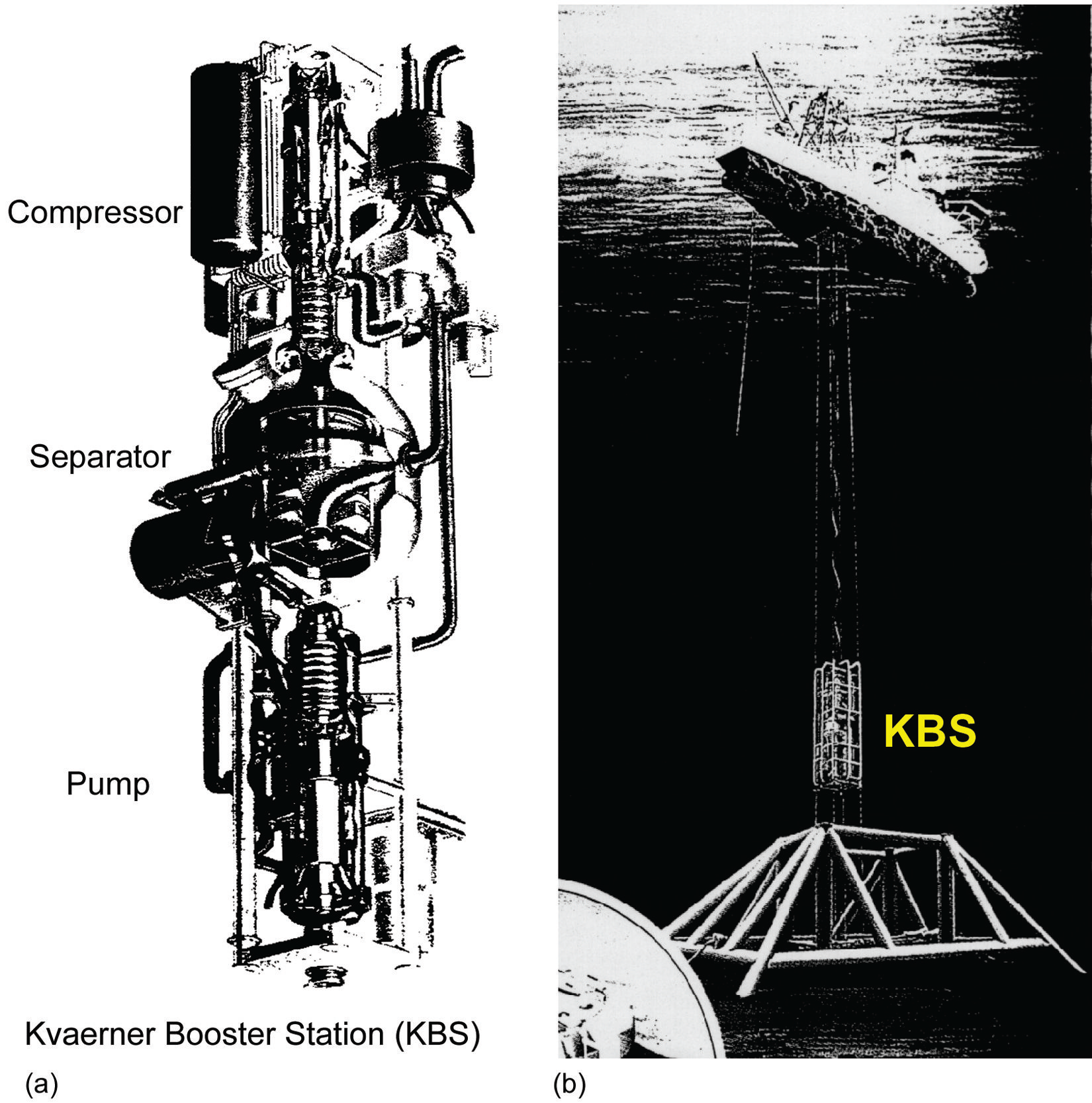 Subsea processing overview | Society of Petroleum Engineers (SPE ...