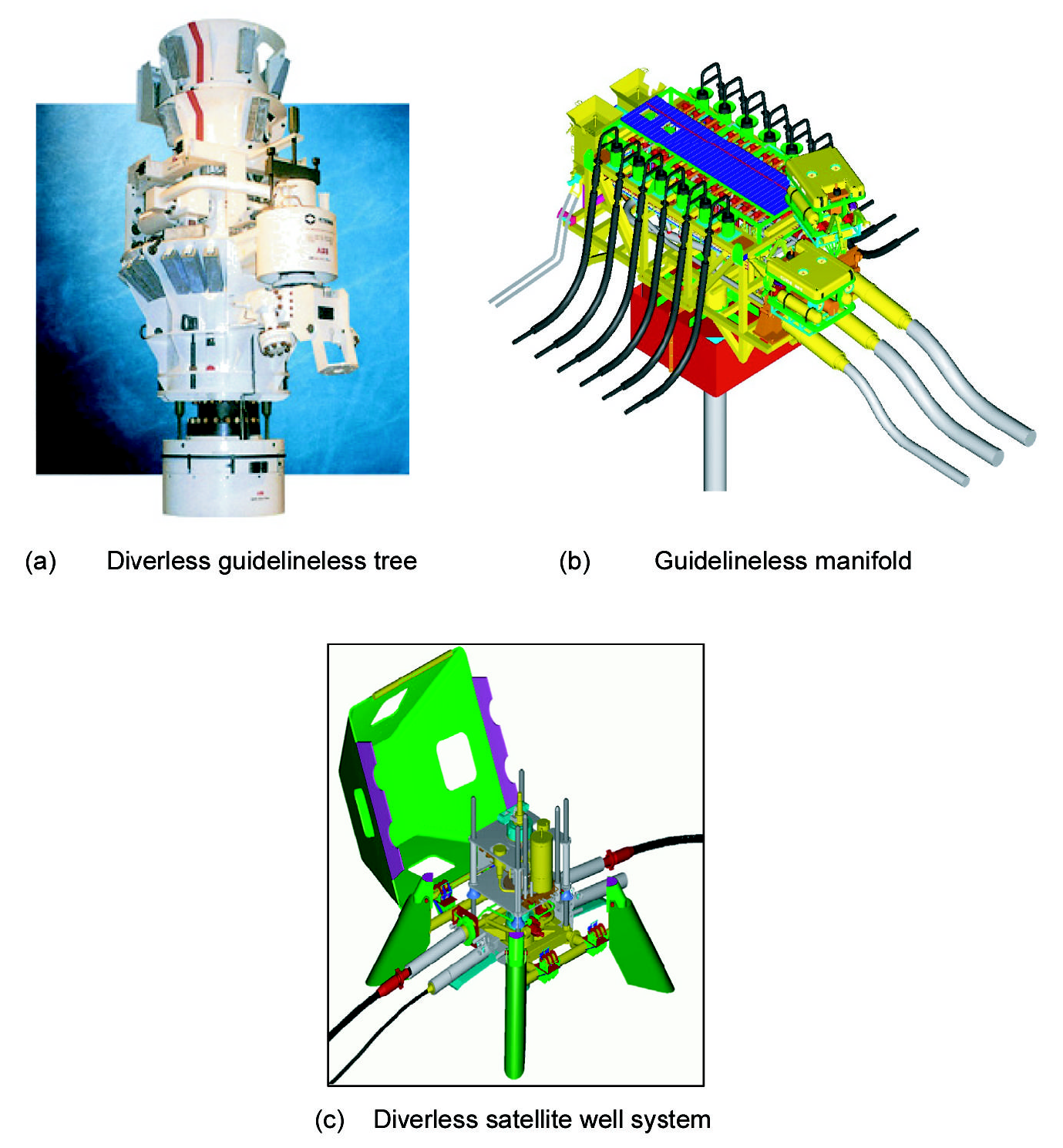Subsea processing technology | Society of Petroleum Engineers (SPE ...