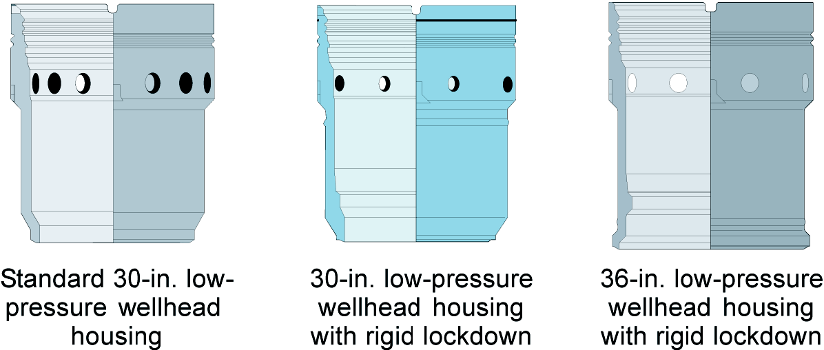 Subsea wellhead systems | Society of Petroleum Engineers (SPE) | OnePetro
