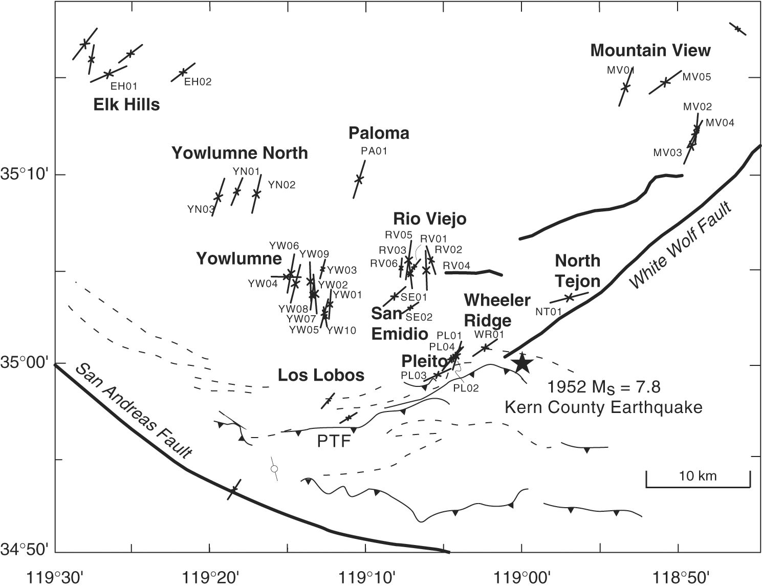 Subsurface stress and pore pressure | Society of Petroleum Engineers ...