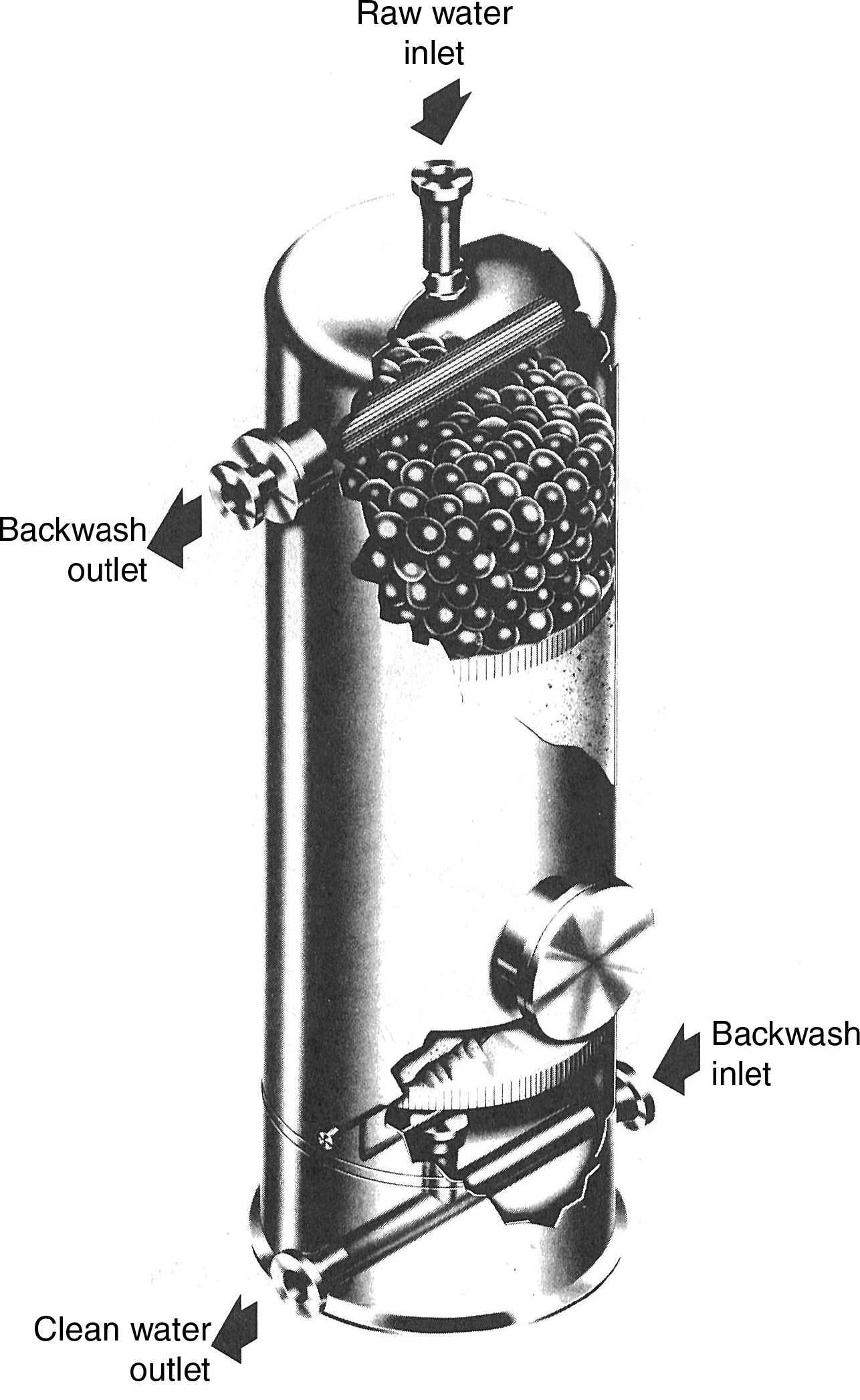 Surface water treatment for injection | Society of Petroleum Engineers ...