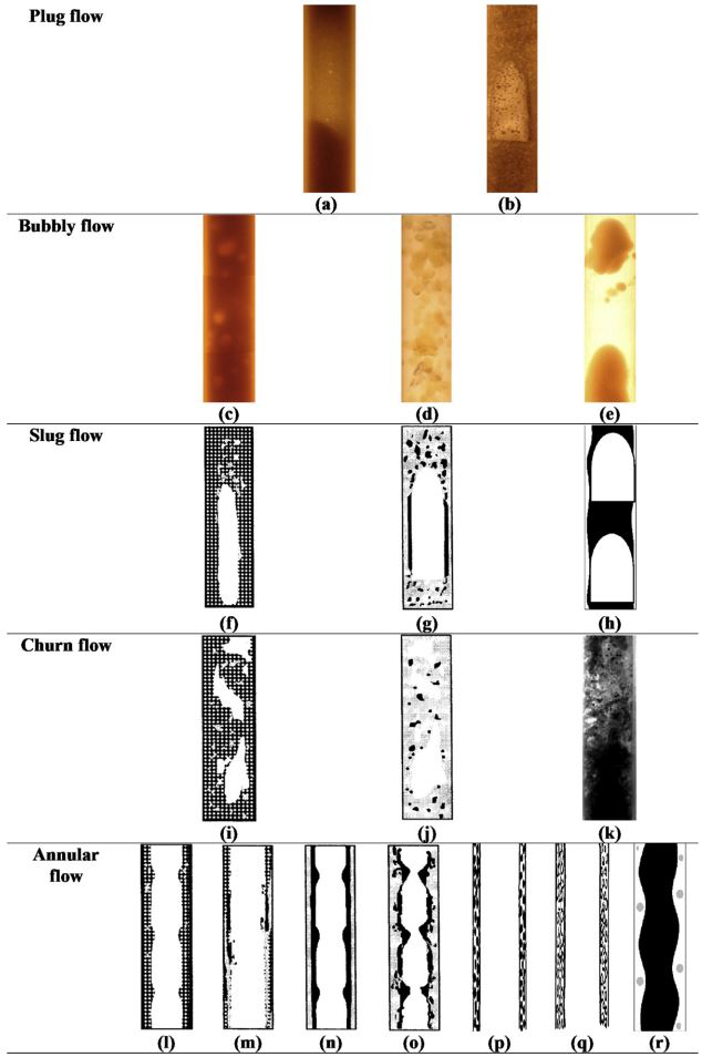 Three-Phase Flow Patterns in Pipelines and Wellbores | Society of ...