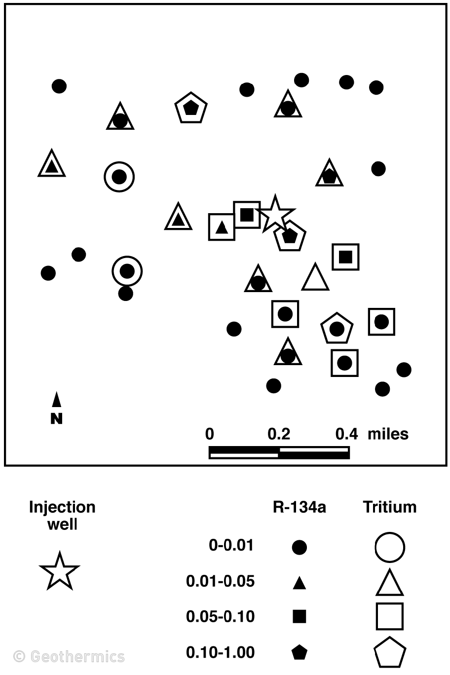 Tracer testing in geothermal reservoirs | Society of Petroleum ...