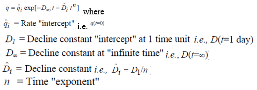 Types of decline analysis in production forecasting | Society of ...