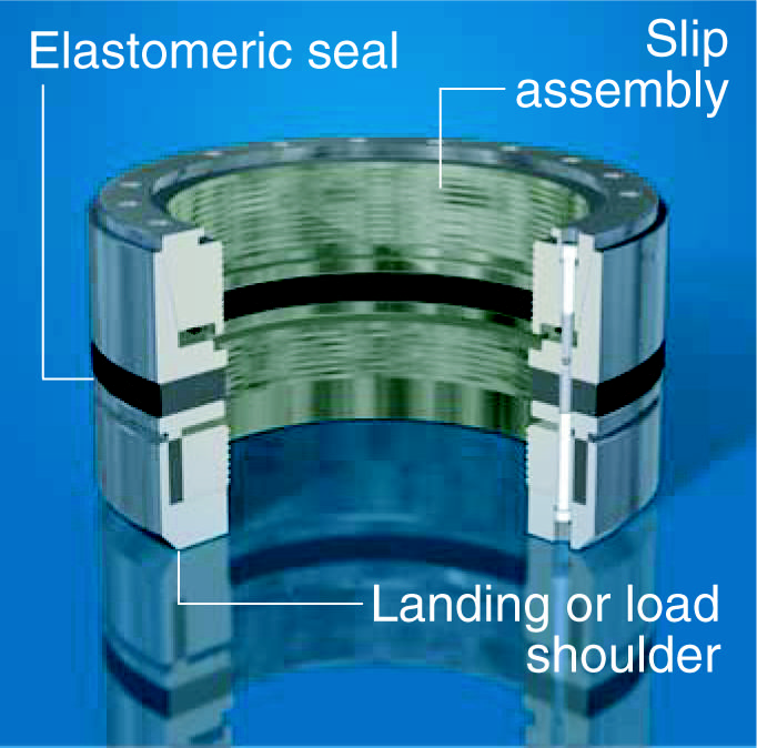 Wellhead systems for land drilling | Society of Petroleum Engineers ...