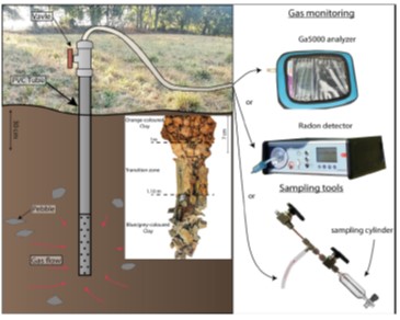 Exploration for natural hydrogen | Society of Petroleum Engineers (SPE ...