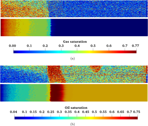 Simulation of Foam Enhanced-Oil-Recovery Processes Using Operator-Based ...