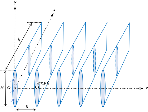 Developing Upscaling Approach for Swarming Hydraulic Fractures Observed ...