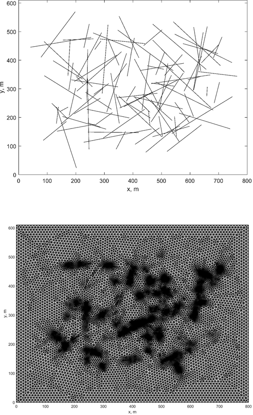 A Meshless Numerical Modeling Method for Fractured Reservoirs Based on ...