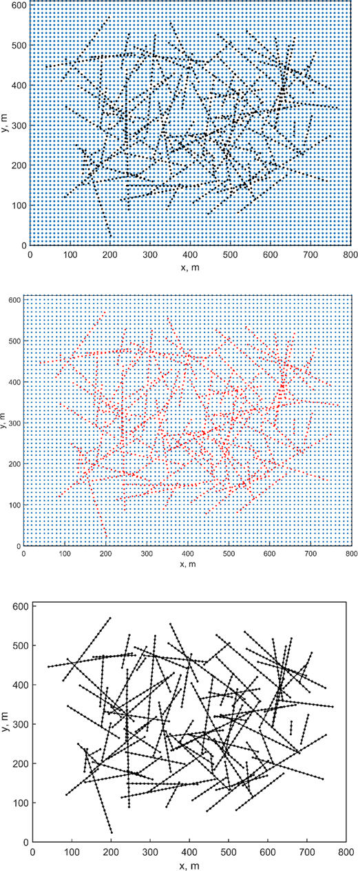 A Meshless Numerical Modeling Method for Fractured Reservoirs Based on ...
